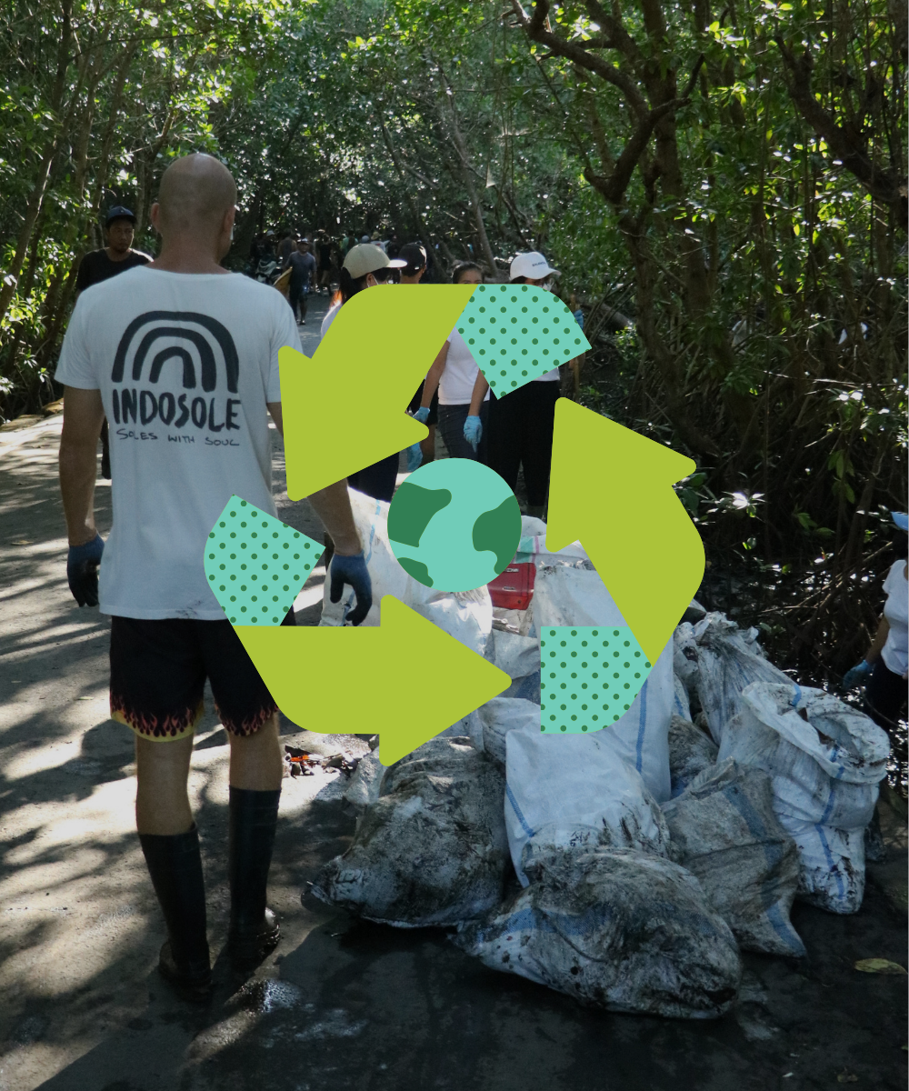 Happy Earth Day! – Indosole