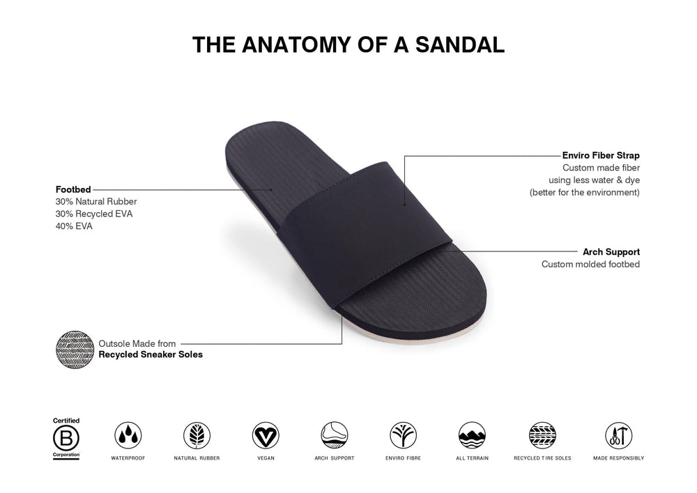 Men’s Slide Sneaker Sole | Indigo Sole/Black | Sustainable Sandals